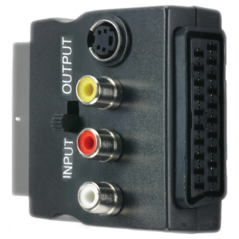 SCART / HDMI / DVI / USB / RJ 45 | Audio cables & components